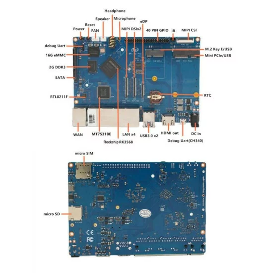 Banana Pi BPI-R2 Pro - IoT Store